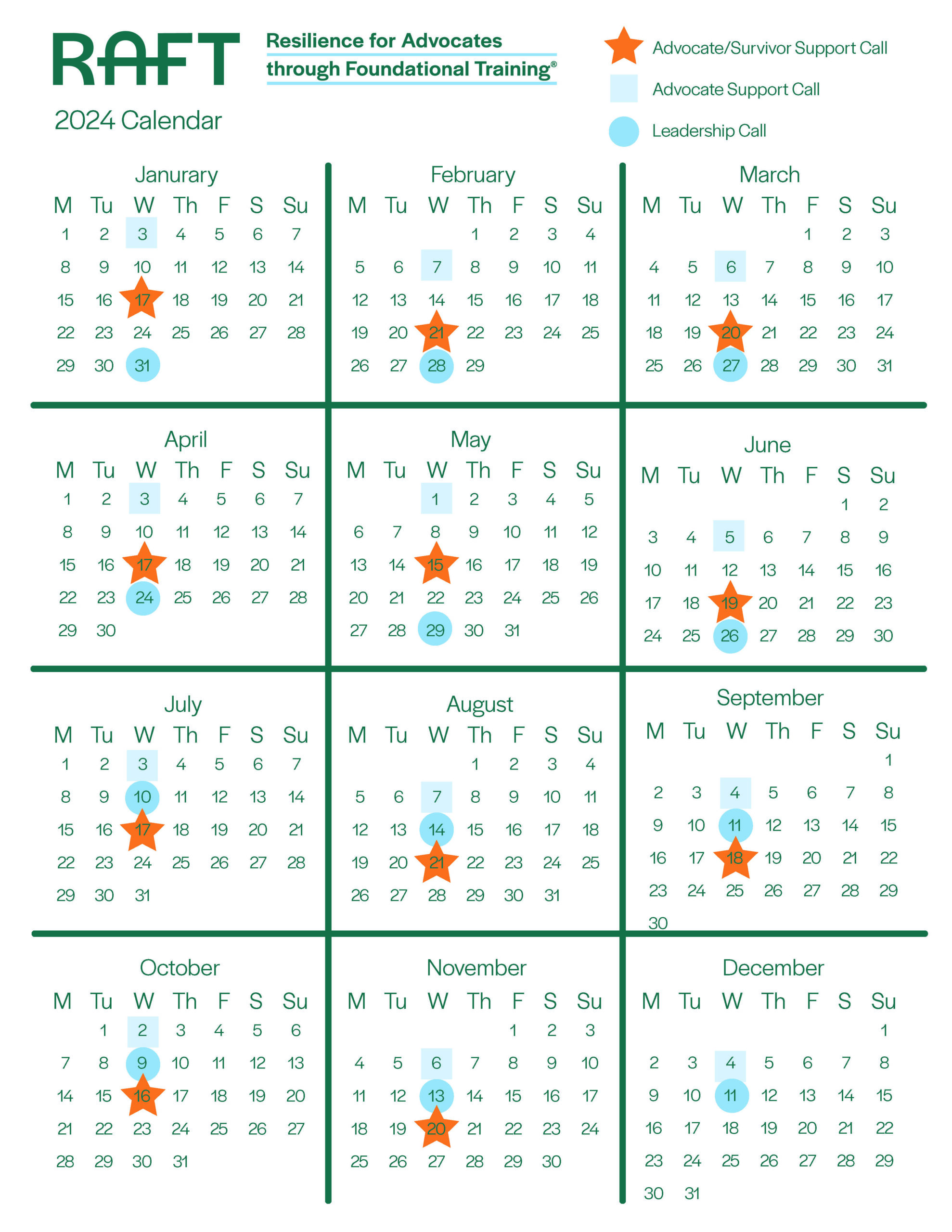 Advocate Resources – Raft Cares